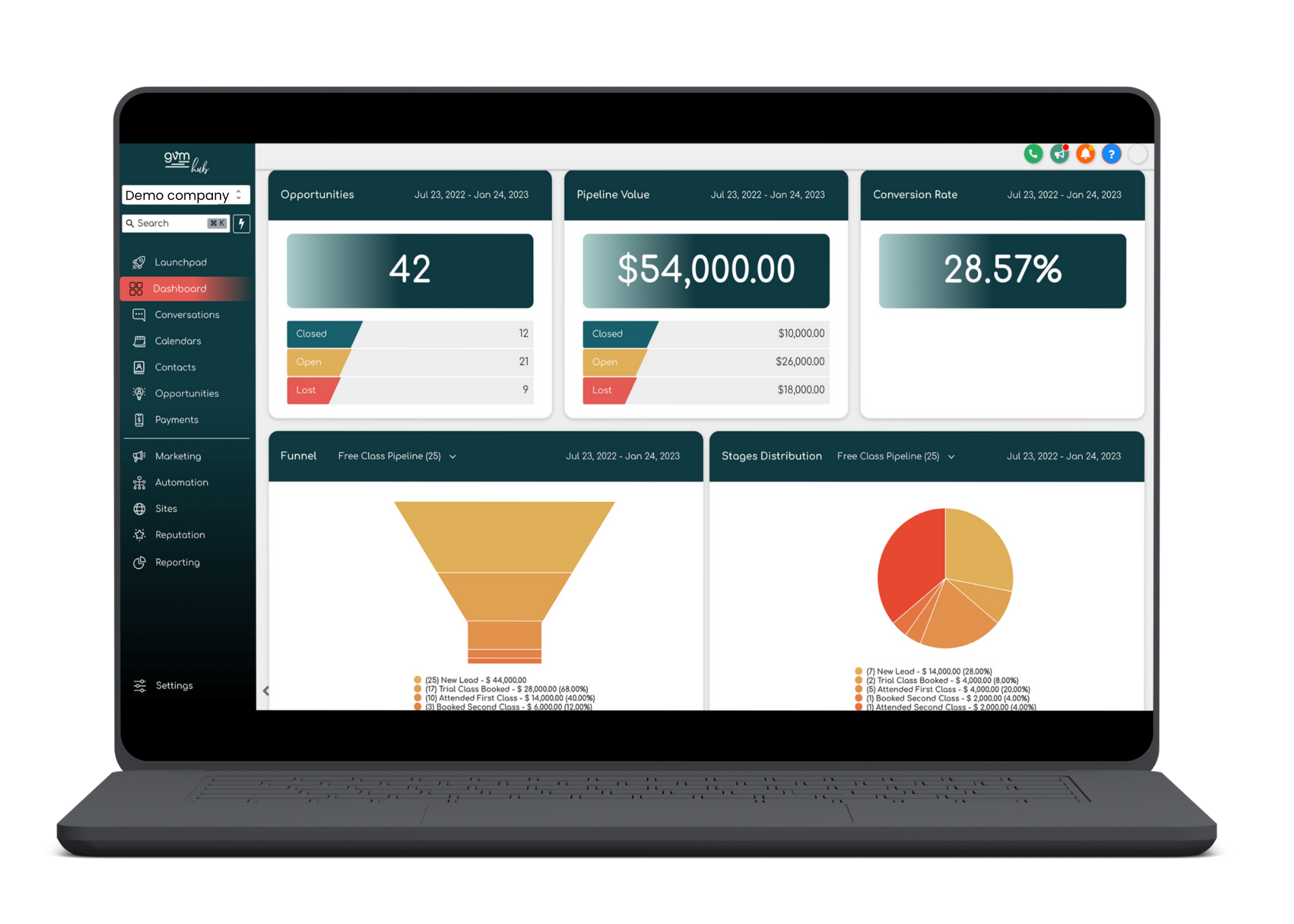 Small Business Sales and Marketing Systems | Grapevine Marketing