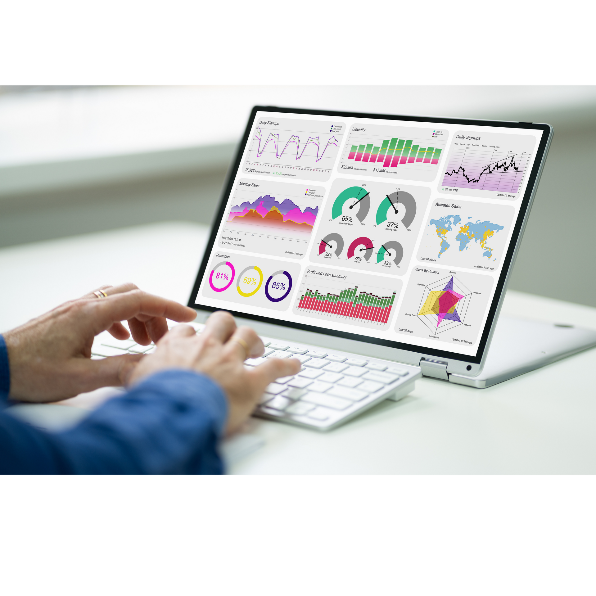 Data Migration Solutions | Kagool