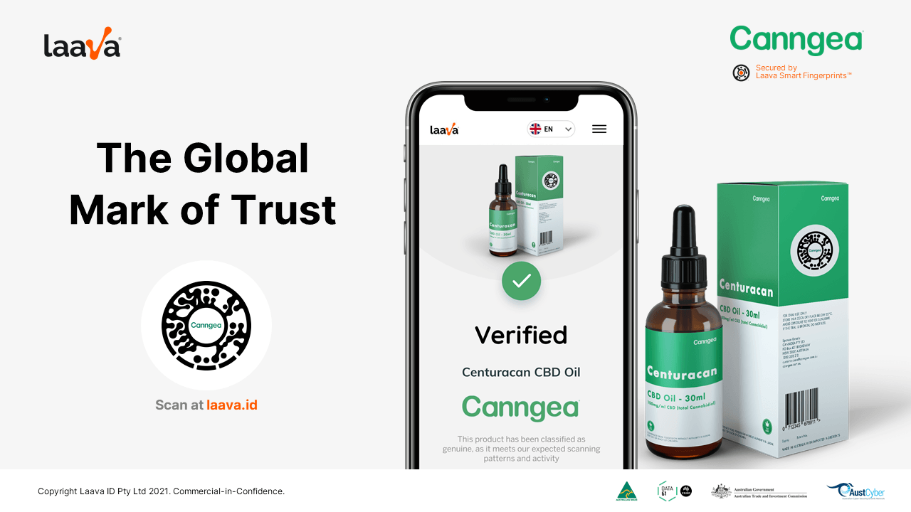 Canngea | News