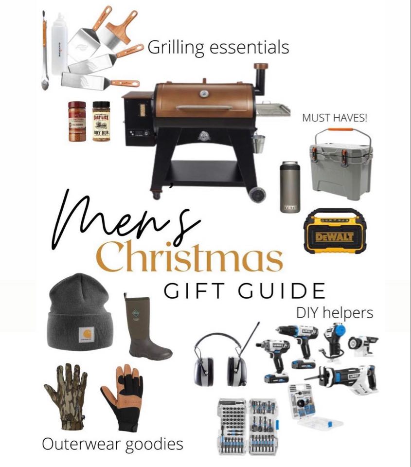 Mens Gift Guide 2020