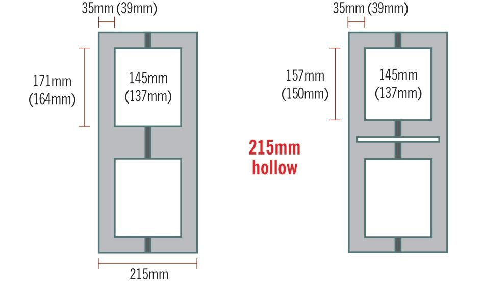 Stowell Concrete | 140mm & 215mm Hollow Concrete Block 7.3N/mm²