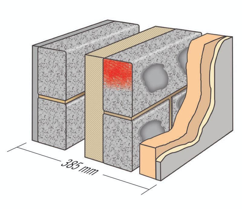 Stowell Concrete | 100mm Dense Concrete Blocks/Bricks 10.4N/mm²
