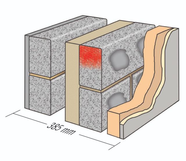 Concrete Block Wall Thickness