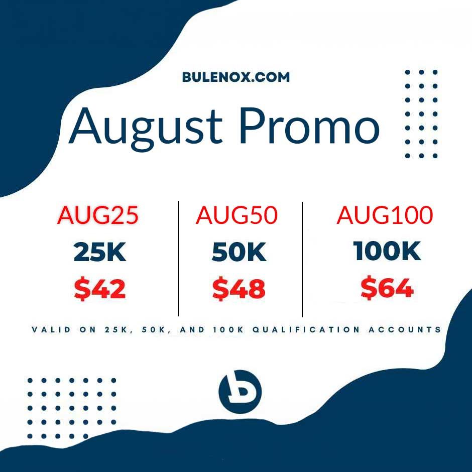 Bulenox Trading Review in 2023 - Things You Should Know Before Starting