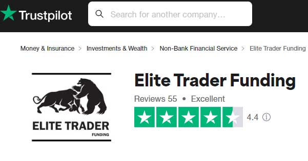 Elite Trader Funding in 2022 - Things to know before starting