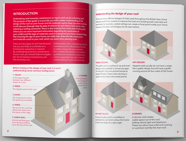 Architectural Roof Types