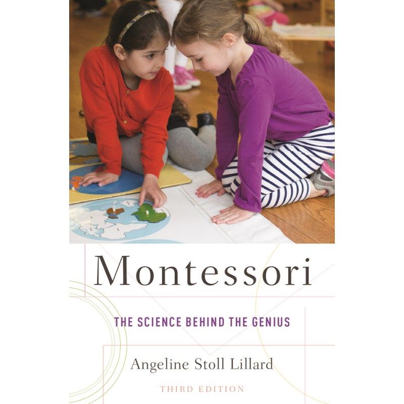 Montessori Principles: Scientific study of how children learn.