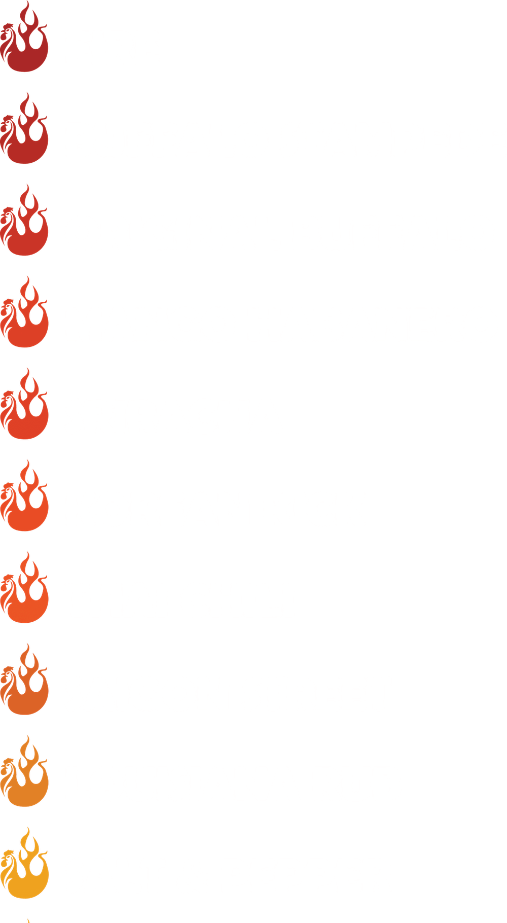 Allergen Information, Fire Wings Allergy Guide