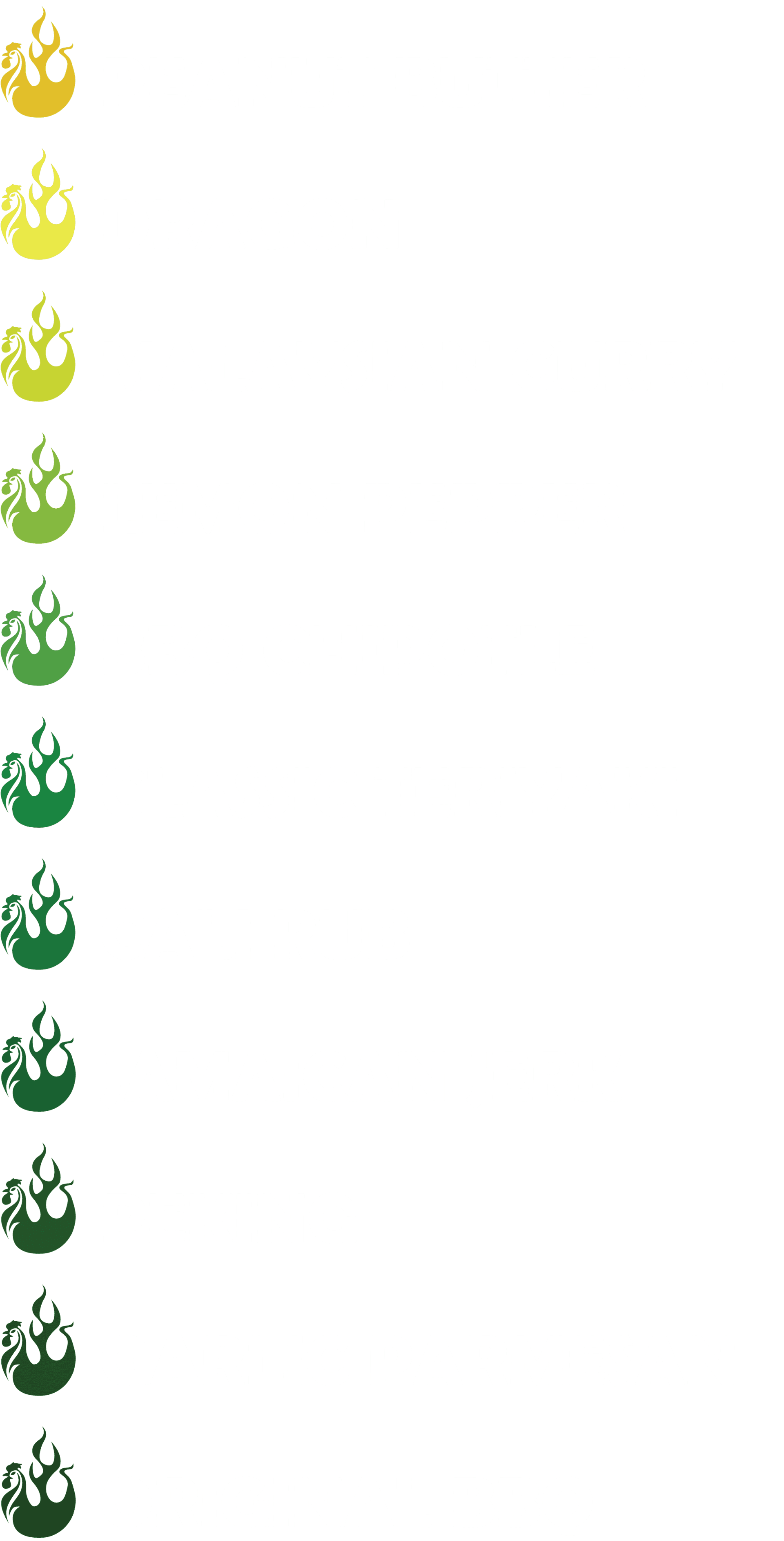 Allergen Information, Fire Wings Allergy Guide