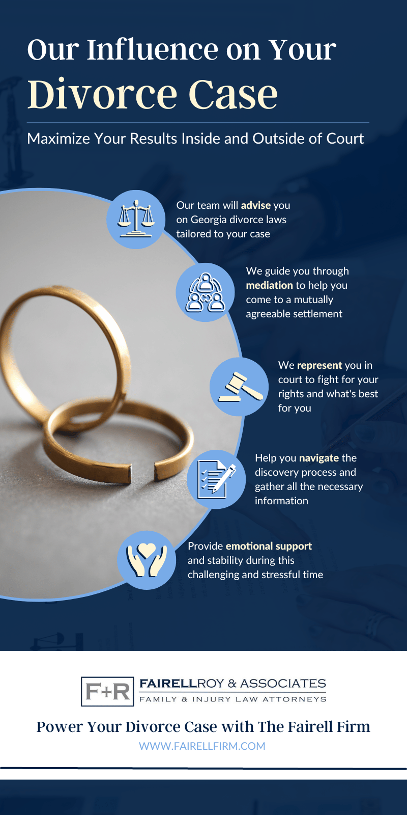 divorce forms georgia