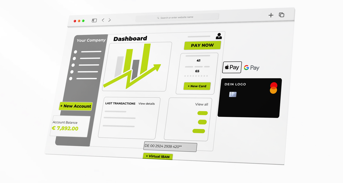 Dein Kartenprogramm - Card Compact