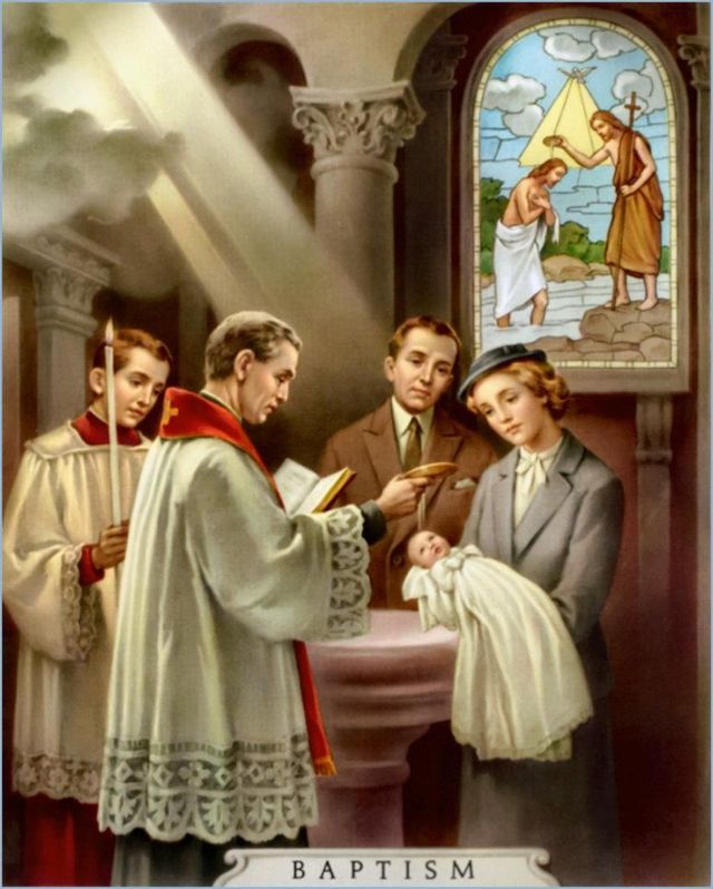 How Is The Sacrament Of Baptism Performed