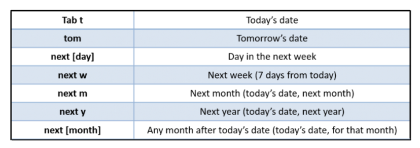 Xero Tip of the Month: Date Shortcuts