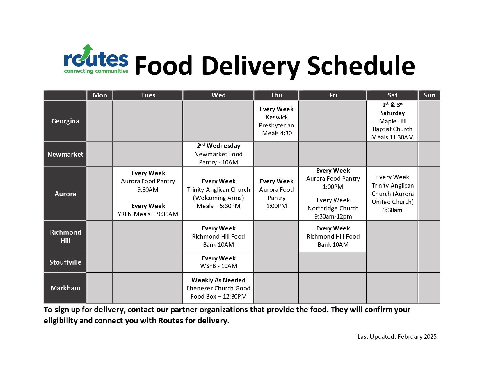 Food Delivery - Routes
