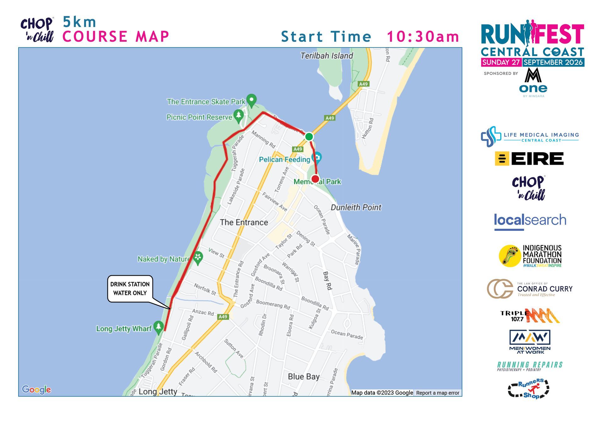 Course Guide Central Coast | Run Fest
