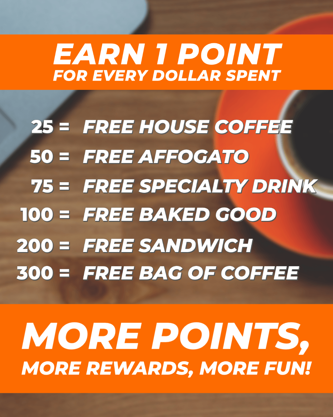 How Will Our New Rewards Program Affect You?