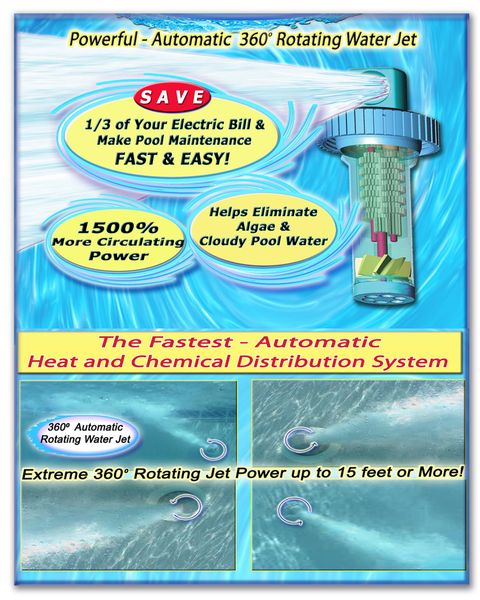 The Best Pool Return Jet | The Circulator | Worldwide