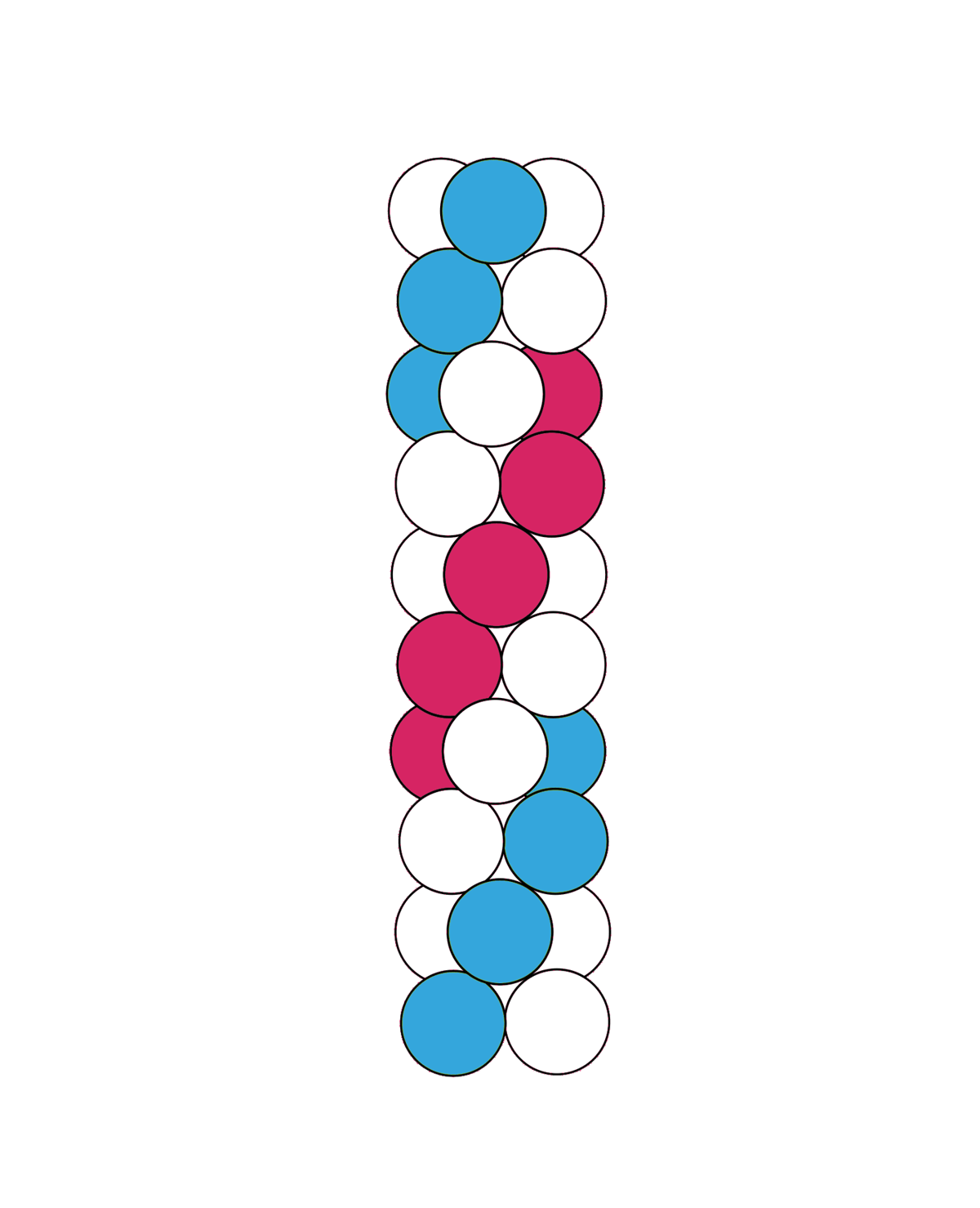 Elevate Your Event with Vibrant Balloon Columns | Today's Balloons