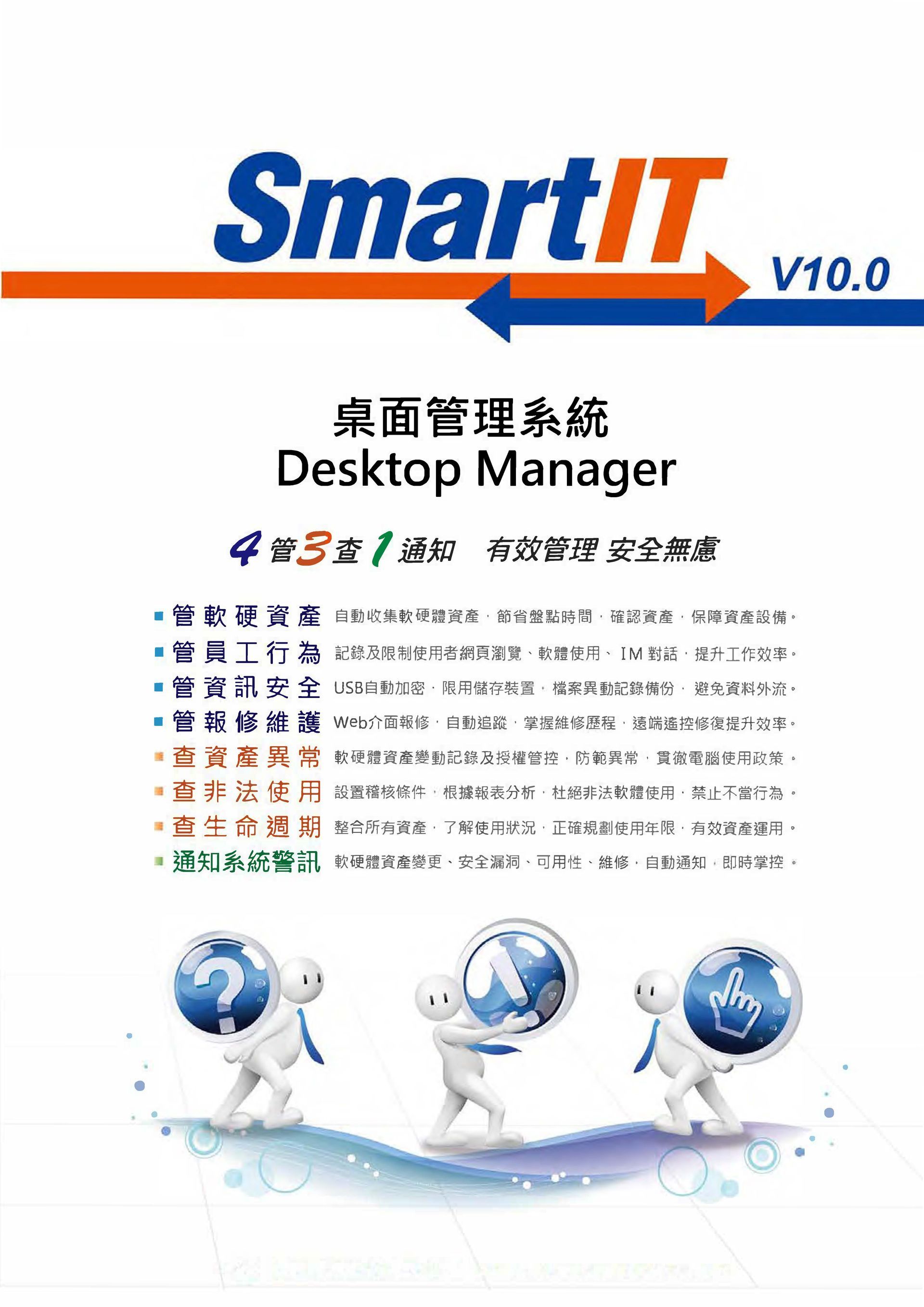 SmartIT Desktop Manager