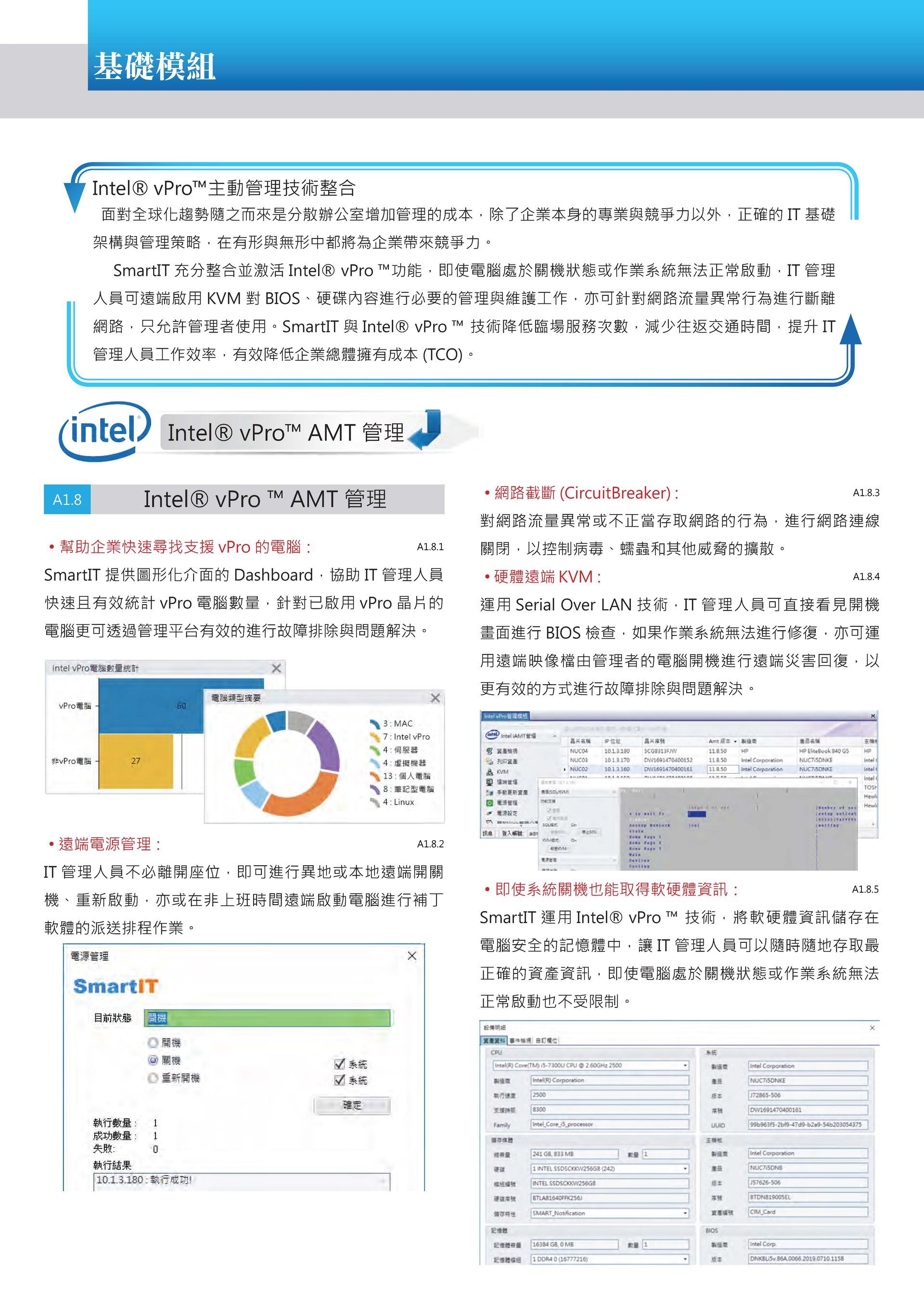SmartIT Desktop Manager