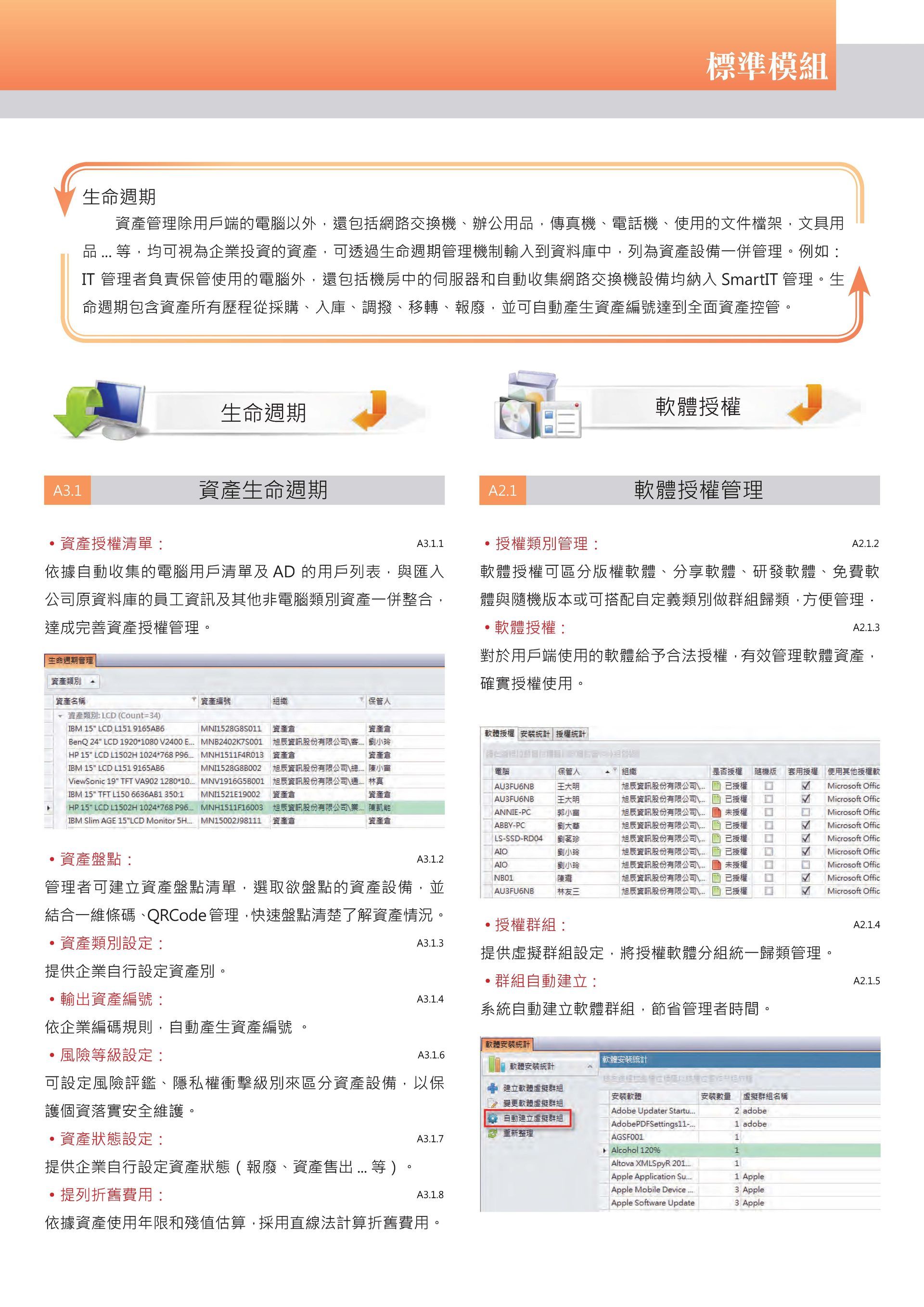 SmartIT Desktop Manager