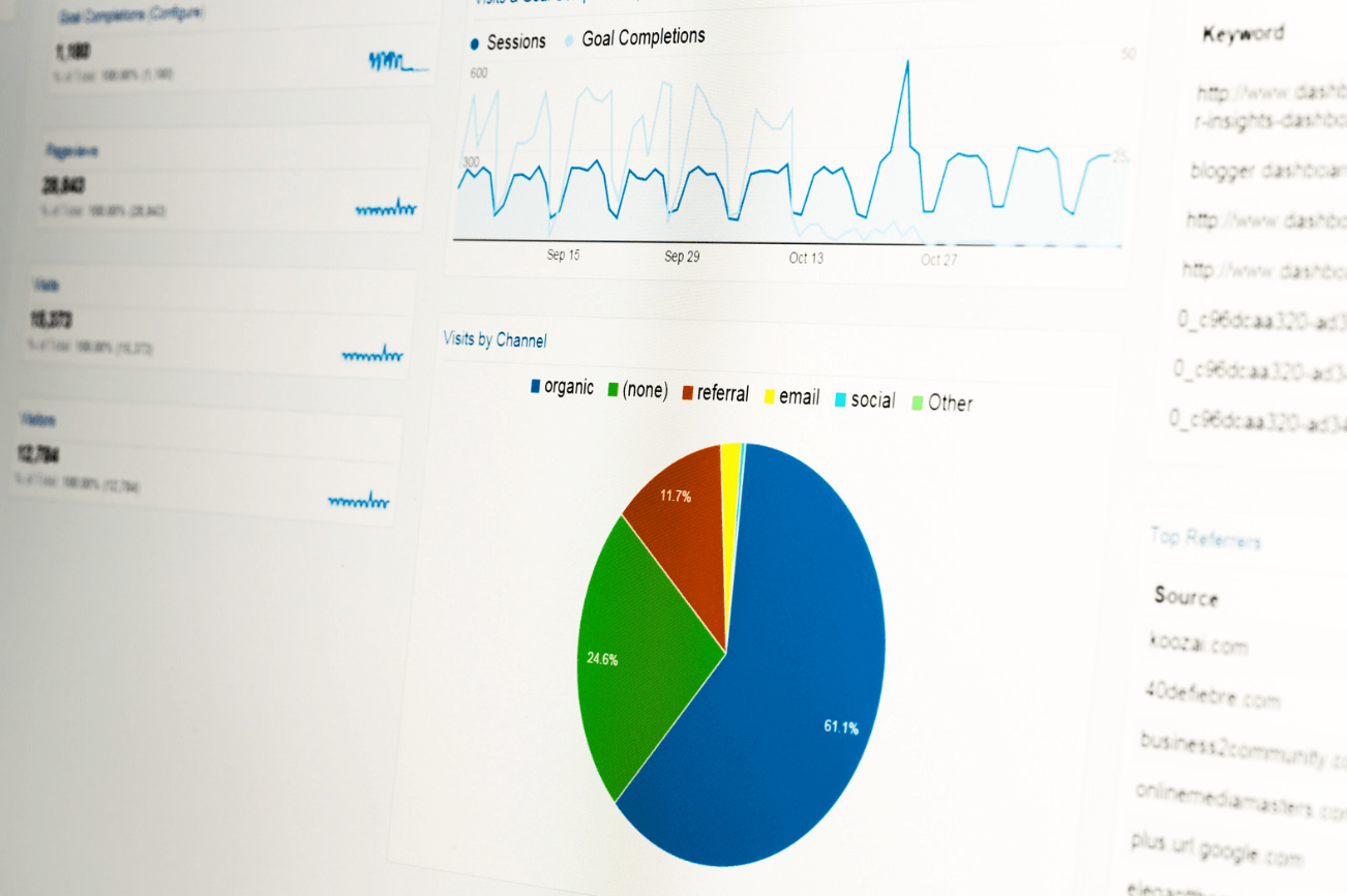 Website Analytics: Tracking and Analyzing User Data
