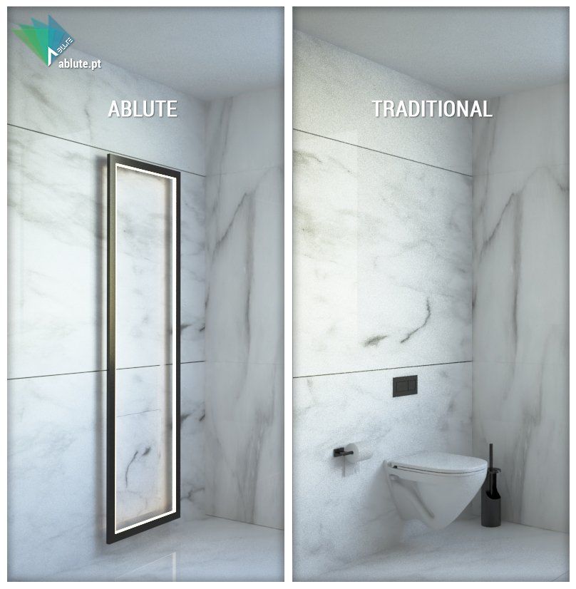 Ablute, world's most advanced toilet, self cleaning toilet, water ...