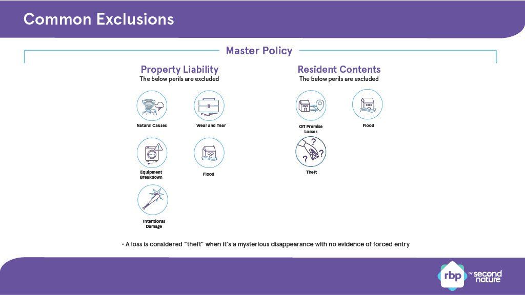 RentSource | Resident Benefits Package