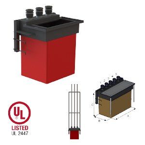 S Bravo Problem Solved