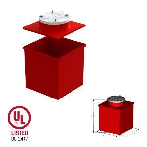 S Bravo Problem Solved