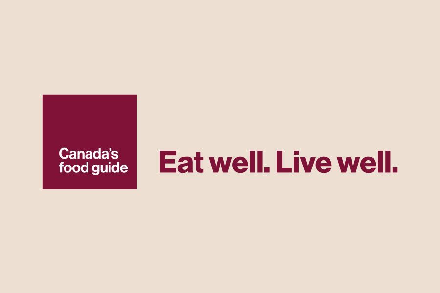 Canada's Food Guide 2019