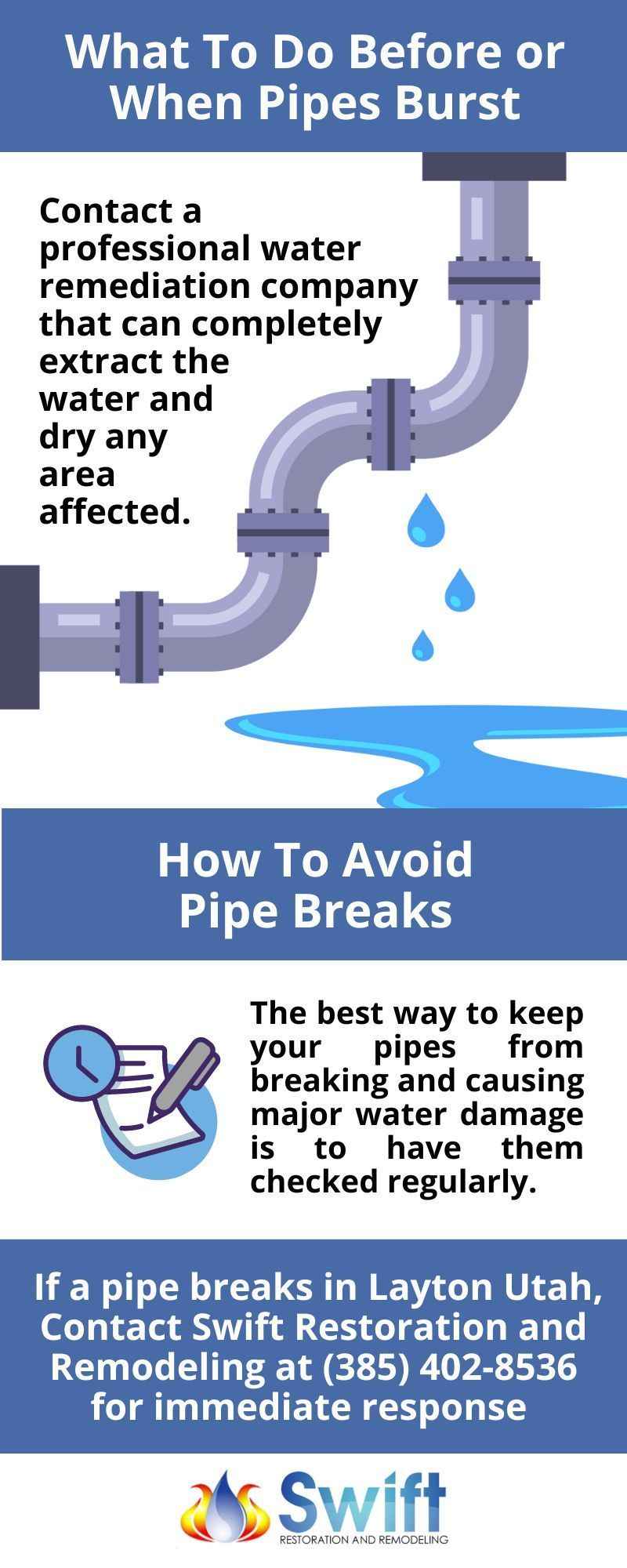 What To Do Before or When Pipes Burst