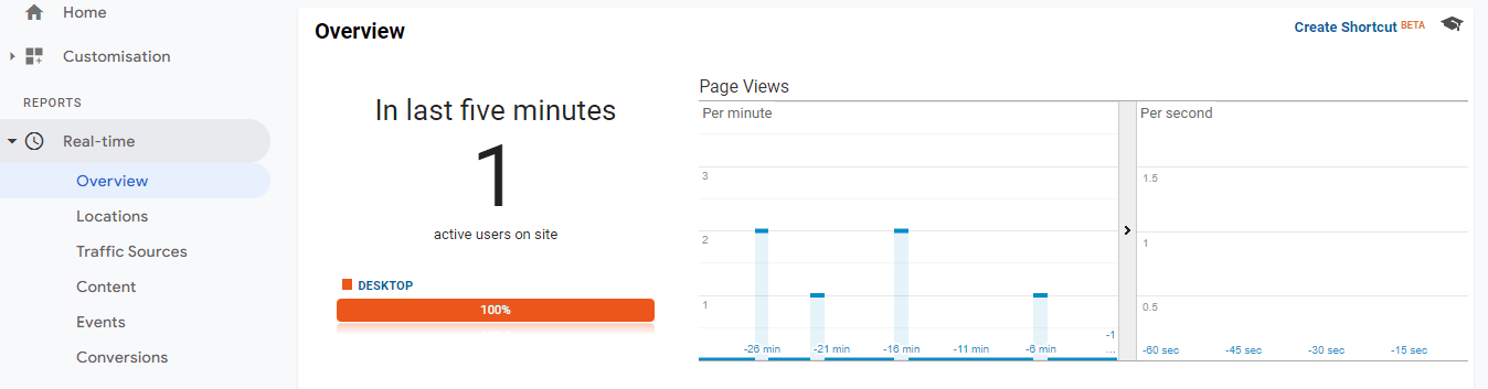 How to Add Google Analytics to Your Duda Website | RivalMind