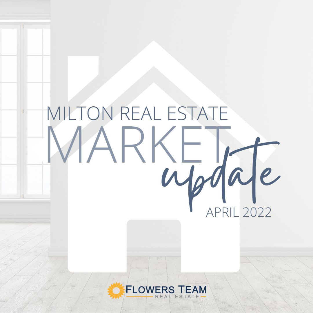 About Milton, Ontario | Flowers Team Real Estate