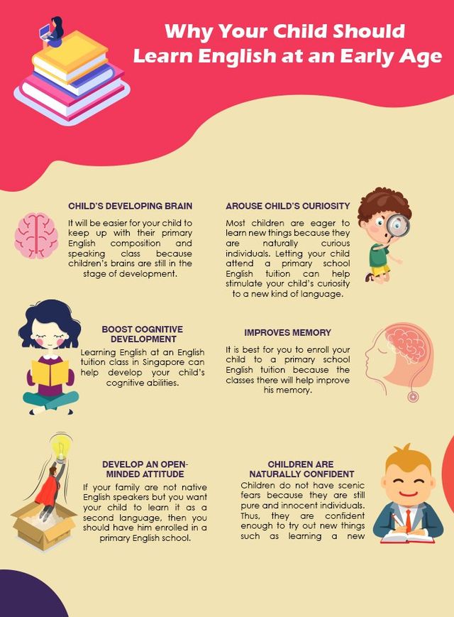 Easiest Font To Memorize In English Age - Infoupdate.org