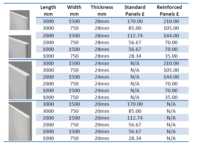 PVC Infill Panel Price List - francisshee11169062-127810-sml-1