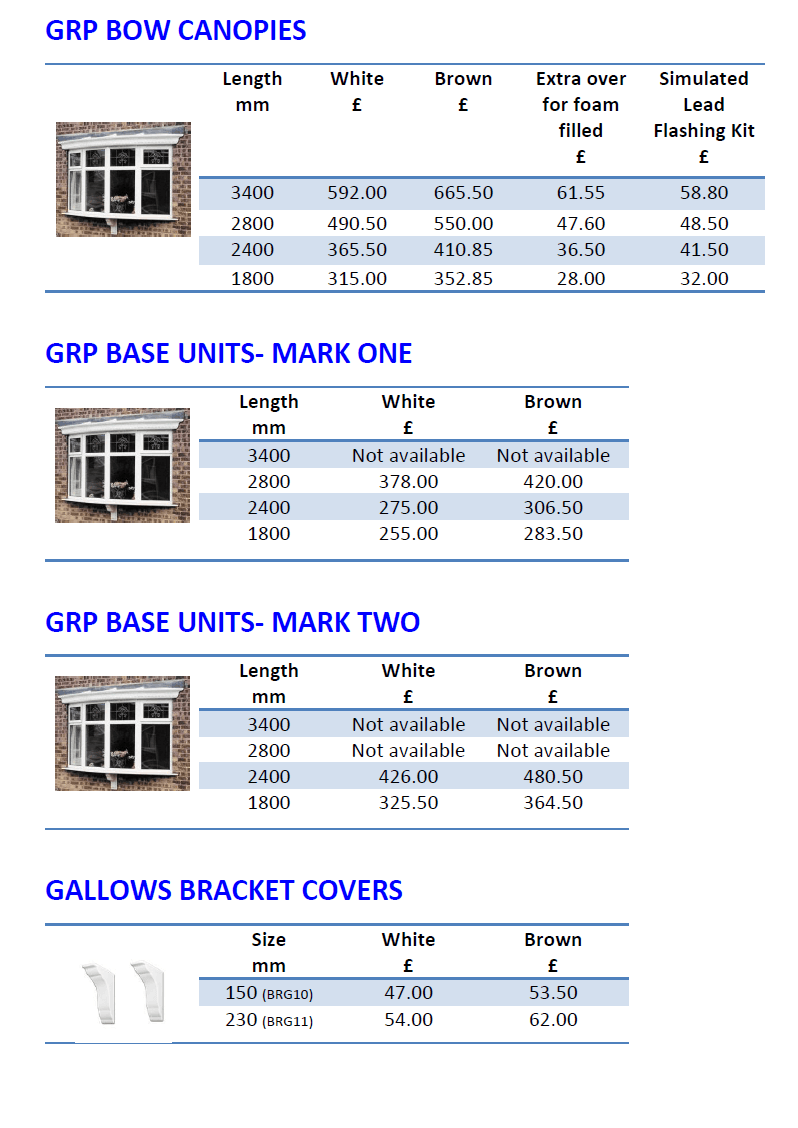 G.R.P. BowCanopy and Base Francis Sheet Sales Farlington, Portsmouth,uk