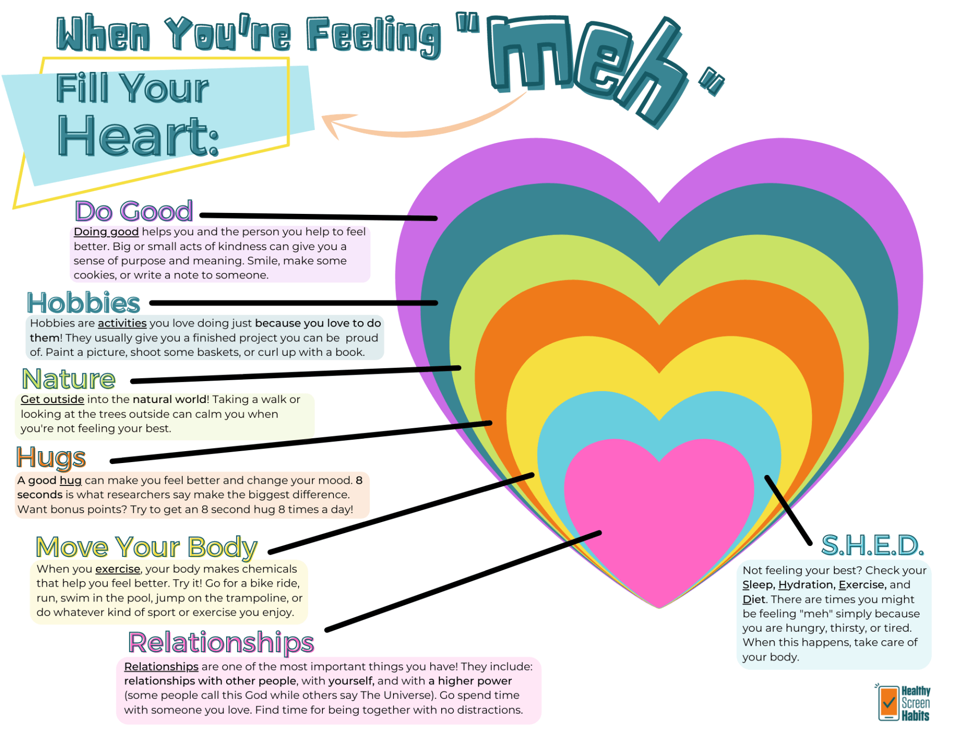 Healthy Screen Habits Tools and Resources