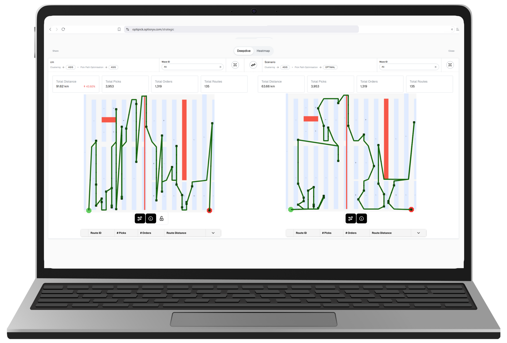 Optioryx: WMS Add-ons to Boost Supply Chain Efficiency