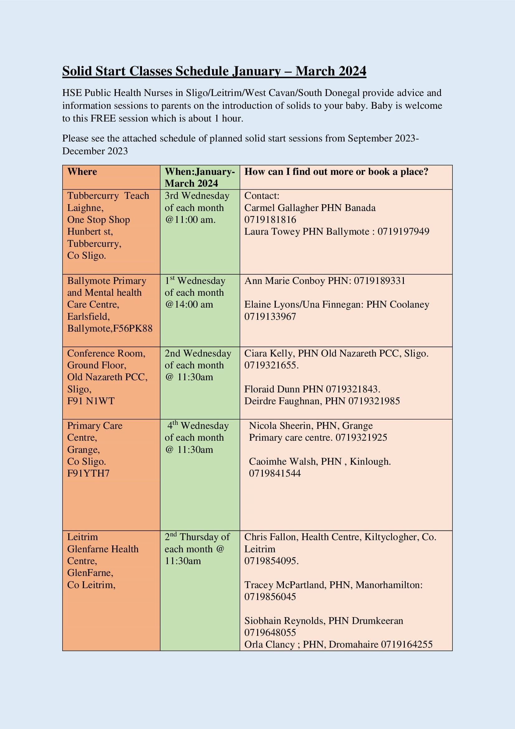 Solid Start programme