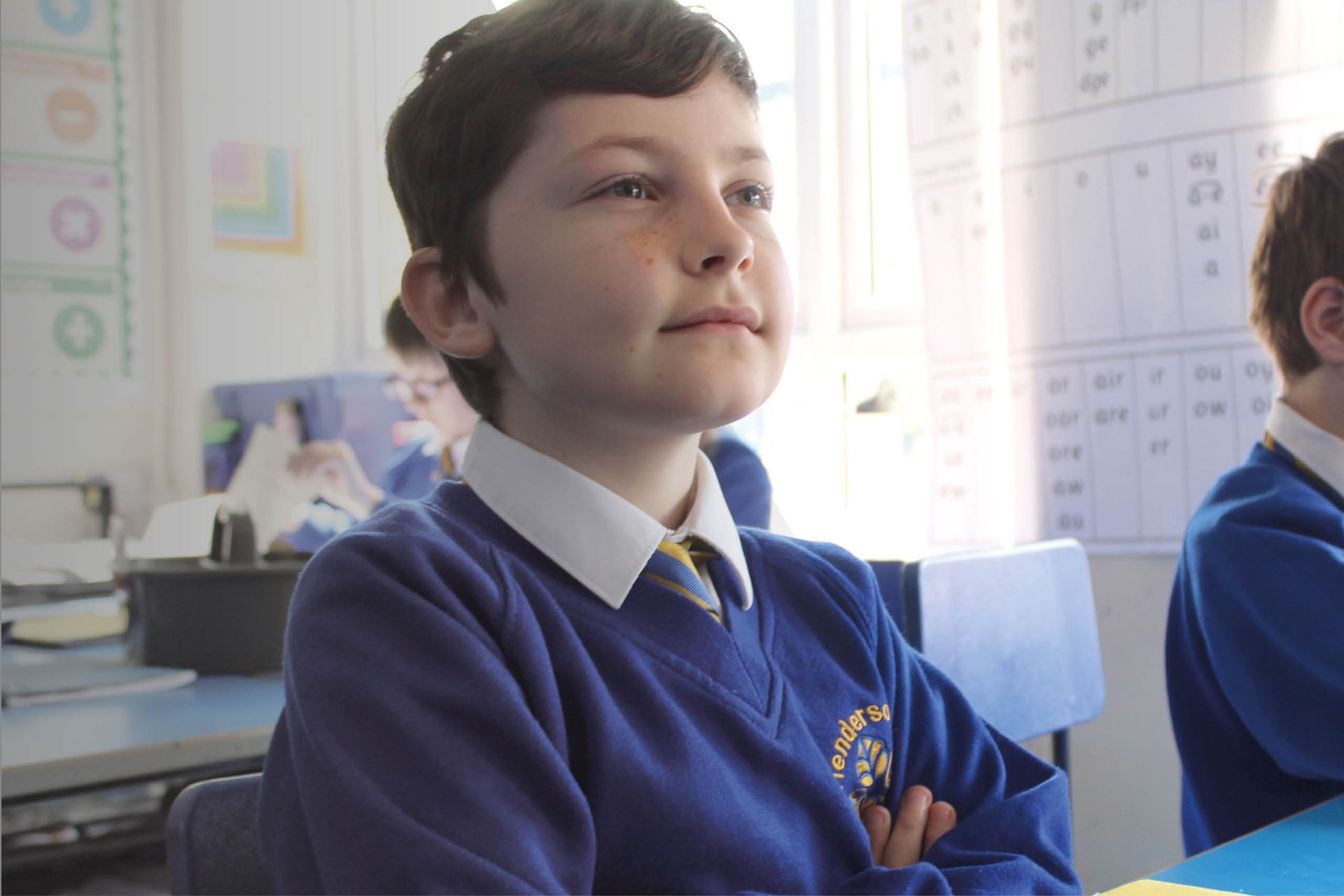 Curriculum Maps At Henderson Green Primary Academy
