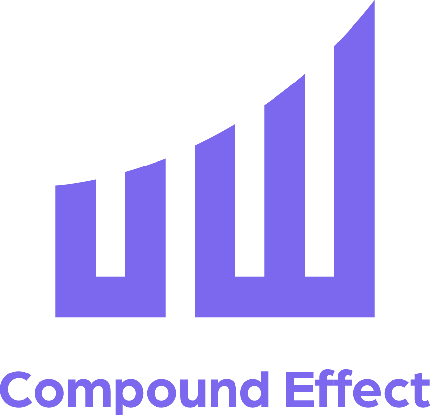 Business Operations | Get Compound Effect