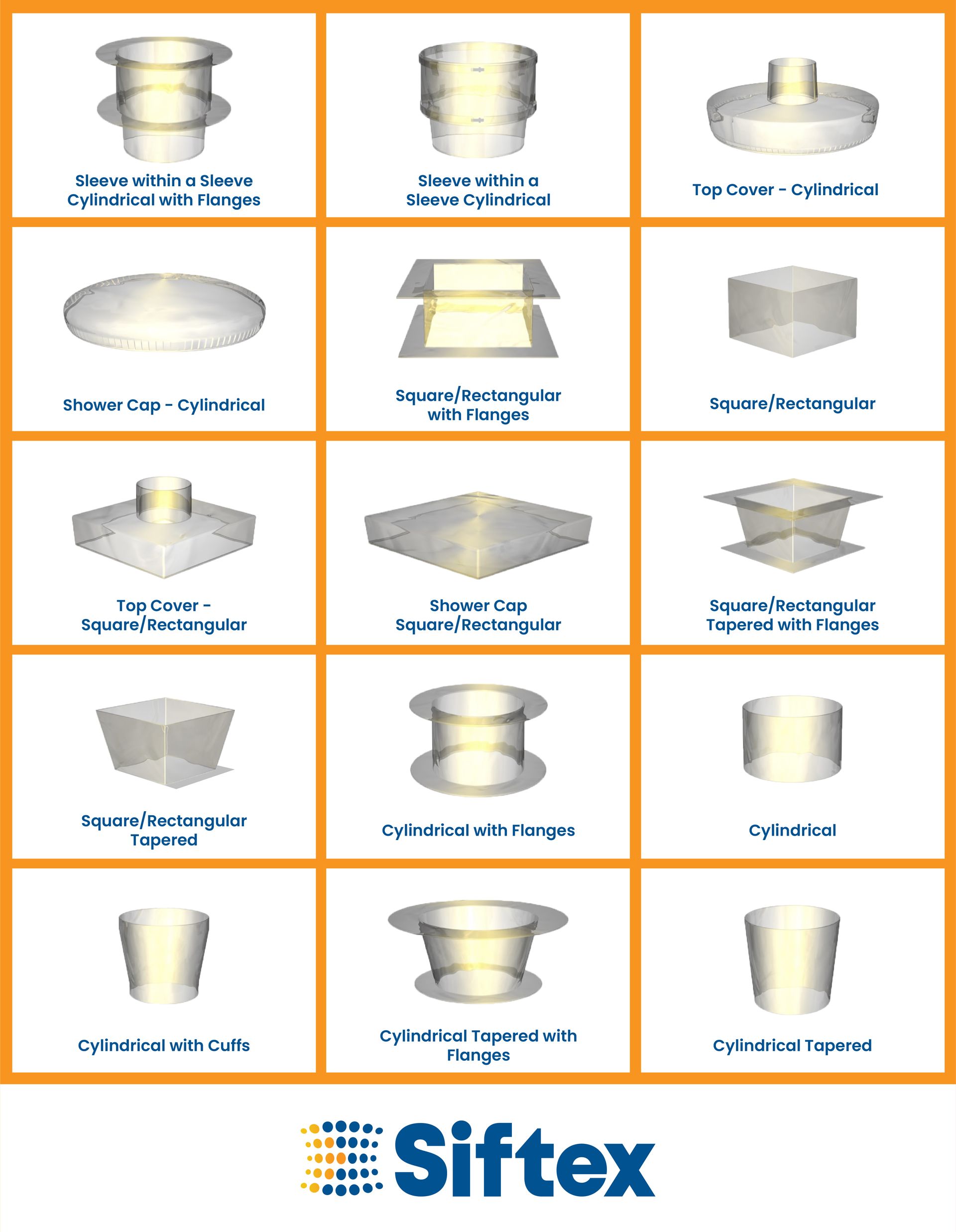 Custom Welded Connectors | Siftex- Global Shipping Available