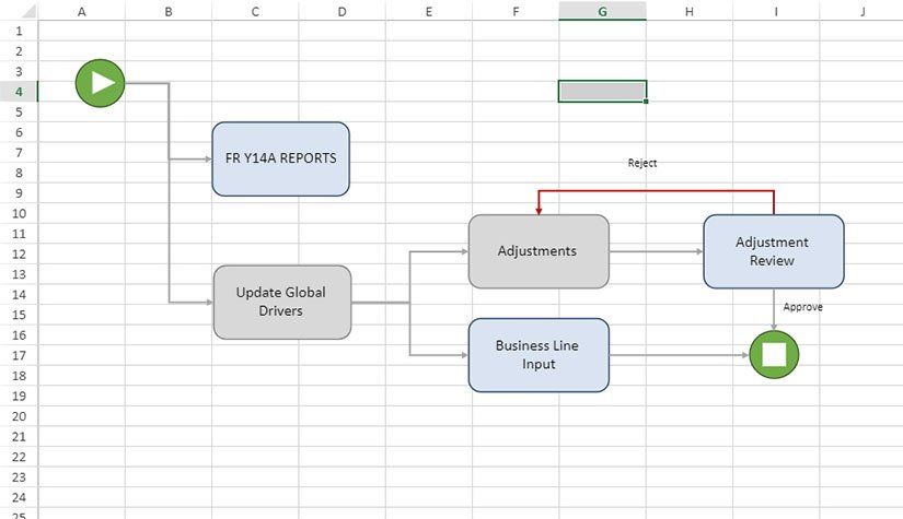 SpreadJS | JavaScript Excel UI 컨트롤 | JavaScirpt 스프레드시트
