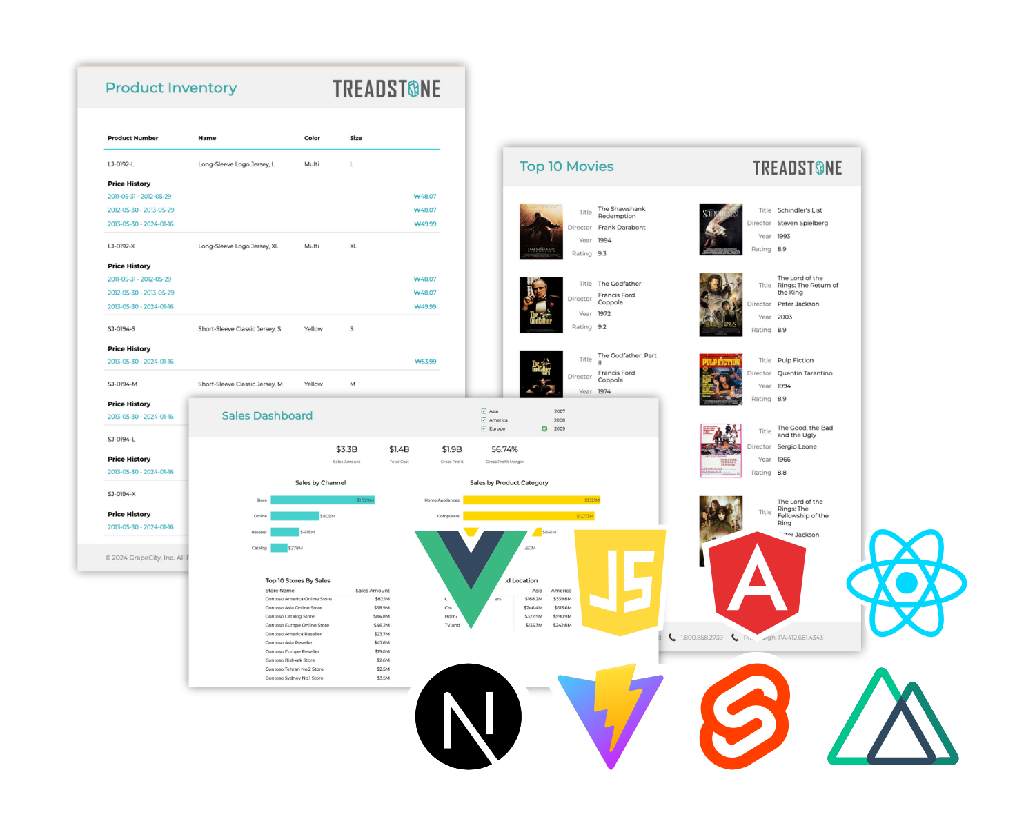 ActiveReportsJS | JS 기반 프론트엔드 리포팅 컴포넌트