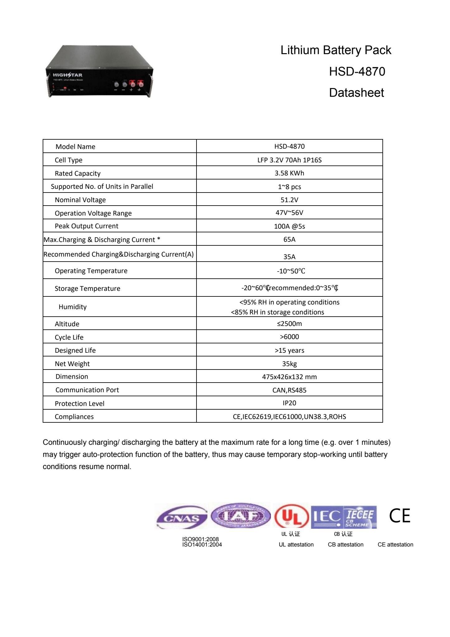 High Star Battery | High-Performance Energy Solutions