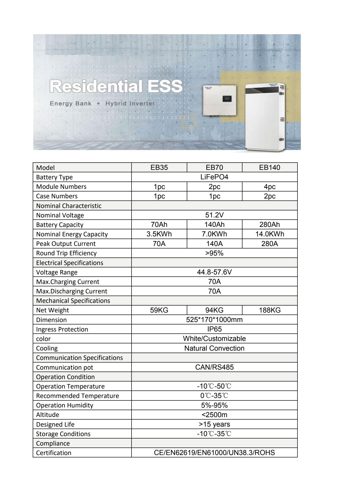 High Star Battery | High-Performance Energy Solutions