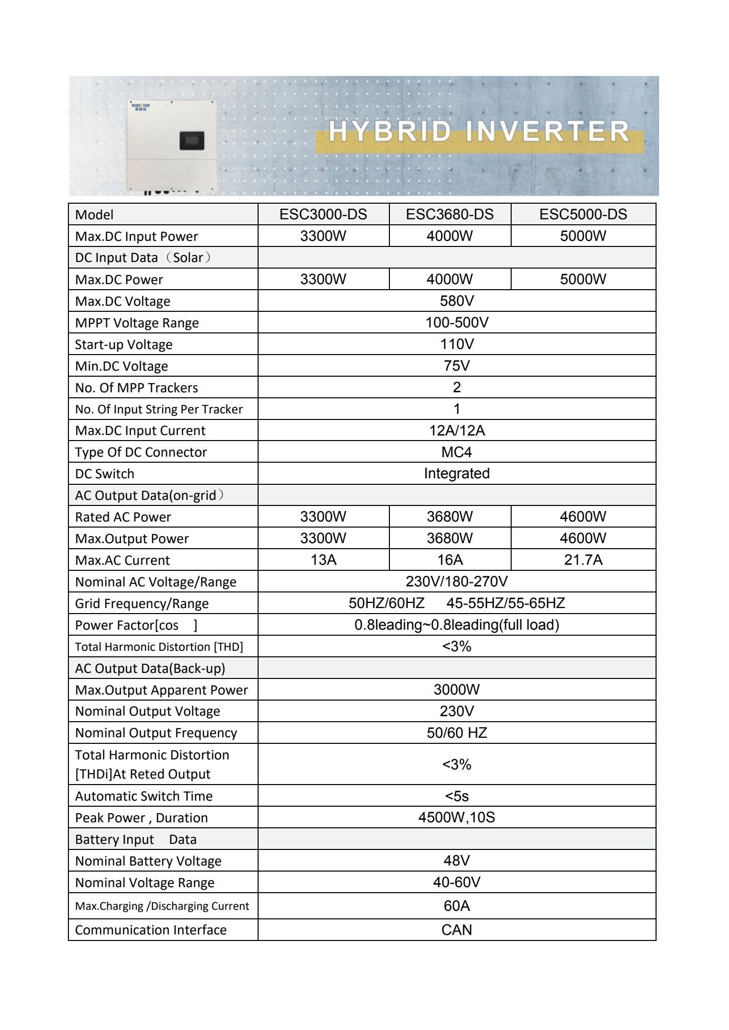 High Star Battery | High-Performance Energy Solutions