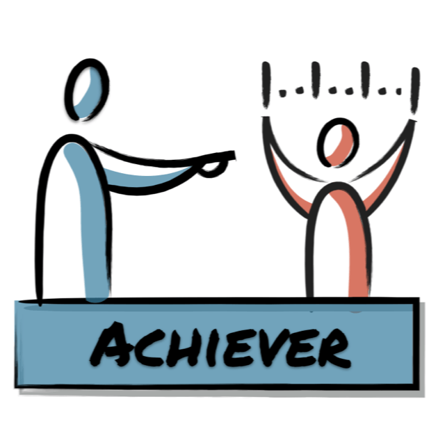 What is Leadership Agility? | Agile Leadership Journey