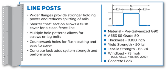 Central Texas Fencing | Georgetown | Pflugerville Pfence Company